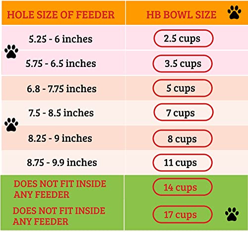 HB Pet Feeders Stainless Steel Dog and Cat Bowls Feeder Medium Deluxe 6.5" inch Replacement Food and Water Bowl (3.5 Cup, Double Pack)