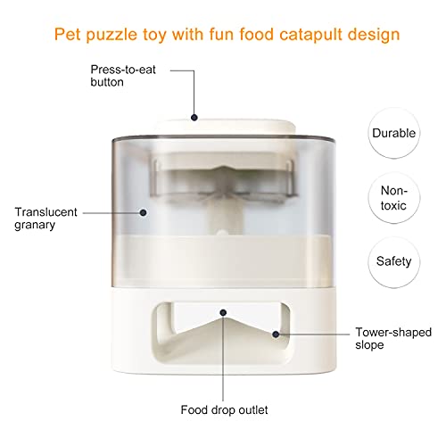 PARATO Dog Puzzle Toys, Interactive Dog Toys, Automatic Dog Feeder for IQ Training & Mental Enrichment, Automatic Dogs Food Dispenser Puzzle Feeder for Small Medium Large Dogs Square