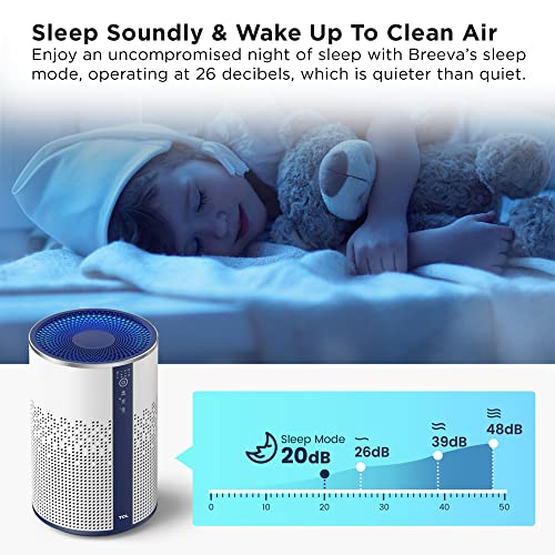 TCL Air Purifier for Home Room Bedroom, Smart WiFi Alexa Control, True H13 HEPA Air Filter Remove 99.97% Smoke Odor Pet Dander Dust Pollen Mold Air Cleaner Metal Design with Night Light