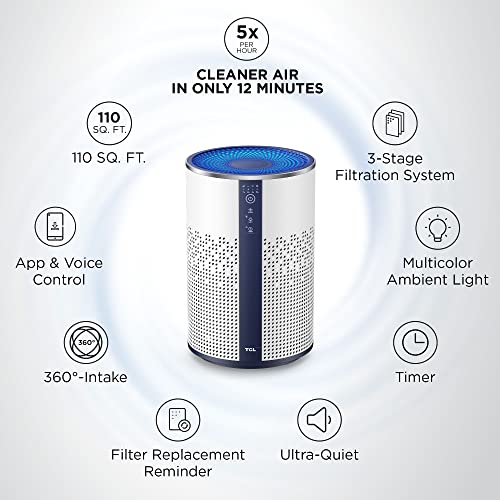 TCL Air Purifier for Home Room Bedroom, Smart WiFi Alexa Control, True H13 HEPA Air Filter Remove 99.97% Smoke Odor Pet Dander Dust Pollen Mold Air Cleaner Metal Design with Night Light