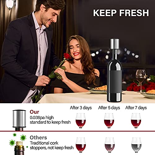 Wine Stopper, [𝐊𝐞𝐞𝐩𝐢𝐧𝐠 𝐅𝐫𝐞𝐬𝐡] Vakoo Vacuum Leakproof Wine Bottle Stopper, Reusable Wine Sealer, Wine Corks Keeps Fresh, Gifts for Wine Lovers for Christmas Anniversary