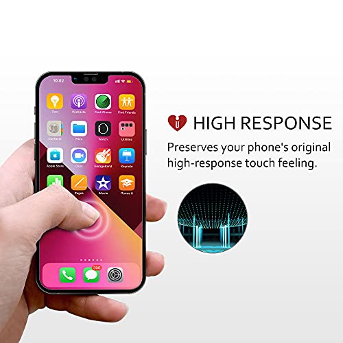 iCarez HD Anti Glare Matte Screen Protector for iPhone 13 Mini 5.4-Inches [3 Pack] (Case Friendly) Premium No Bubble Easy to Apply with Hinge Installation (Premuim)