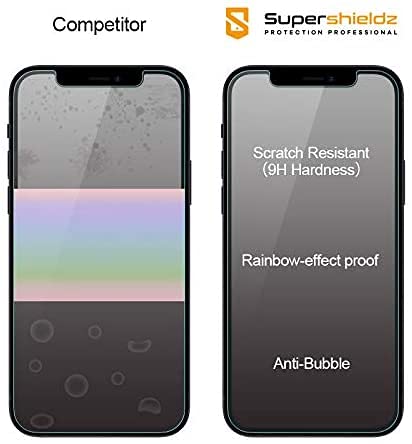 (3 Pack) Supershieldz Designed for iPhone 14 / iPhone 13 / iPhone 13 Pro (6.1 inch) Tempered Glass Screen Protector, Anti Scratch, Bubble Free