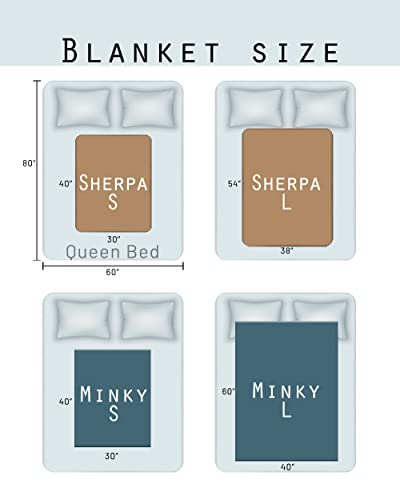 COLORCOMMALL Personalized Custom Throw Blanket - 38x54 Inch Fleece Sherpa Customized Photo Design Text Logo Name Picture Gift for Women Men Family Friends Kids Baby Dogs Pets