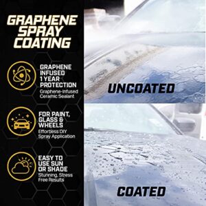 Renegade Products Graphene Spray Coating with Sio2, 1 Year Coating for Enthusiasts and Professionals USA Made