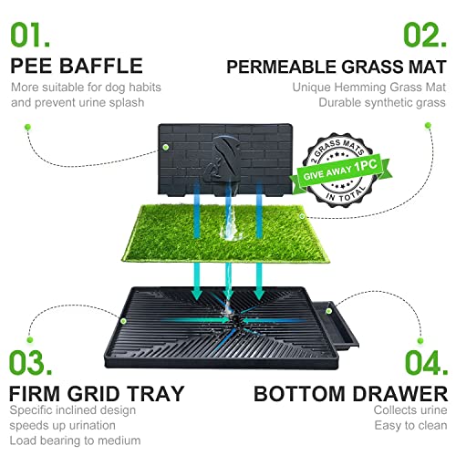 Hompet Dog Potty for Indoor or Porch, 2 Pcs Artificial Grass Training Pads with Pee Baffle, Reusable Dog Grass Pad with Tray, Alternative to Puppy Pads, Portable Dog Litter Box for Small/Medium Dogs