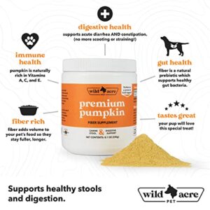 Wild Acre Pumpkin Powder for Dogs - No More Diarrhea or Scoots! - Digestive Puree Treat or Food Topper - Fiber Supplement for Dogs with Prebiotics Pumpkin for Dogs, 8oz