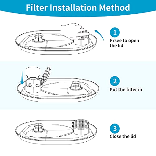 16 Packs Cat Water Fountain Filters for Stainless Steel 108oz/3.2L & 67oz/2L Adjustable Water Flow Pet Fountain, Replacement Filters for Pet Drinking Fountain