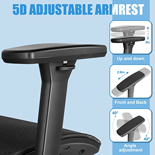 LMIKAF Ergonomic Mesh Office Chair, Adjustable Mesh Office Chair with 5D Padded Armrest, Lumbar Support, Thick Seat Cushion and Adjustable Headrest - 135° Rocking High Back Desk Chair