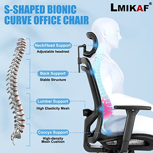 LMIKAF Ergonomic Mesh Office Chair, Adjustable Mesh Office Chair with 5D Padded Armrest, Lumbar Support, Thick Seat Cushion and Adjustable Headrest - 135° Rocking High Back Desk Chair