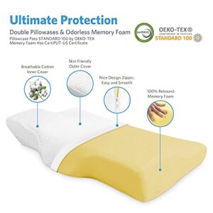 Sufuhom Contour Pillow Memory Foam, Ergonomic Cervical Support Pillows for Head Neck and Shoulder Pain Relief, Sleeping Orthopedic Pillow for Side, Back, Stomach Sleepers Standard 100 by Oeko-TEX