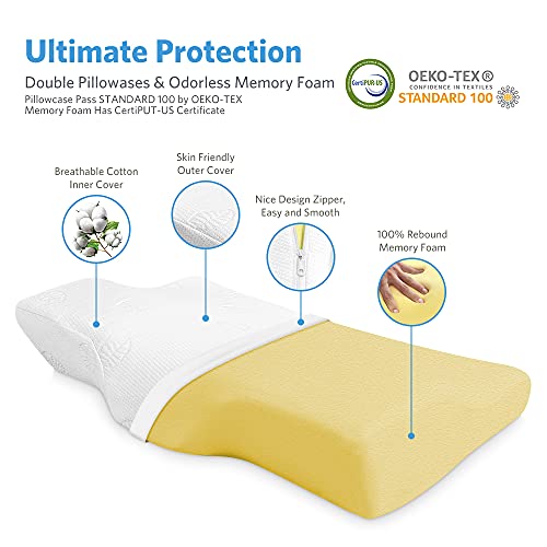 Sufuhom Contour Pillow Memory Foam, Ergonomic Cervical Support Pillows for Head Neck and Shoulder Pain Relief, Sleeping Orthopedic Pillow for Side, Back, Stomach Sleepers Standard 100 by Oeko-TEX