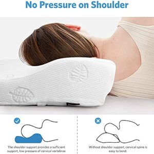 Sufuhom Contour Pillow Memory Foam, Ergonomic Cervical Support Pillows for Head Neck and Shoulder Pain Relief, Sleeping Orthopedic Pillow for Side, Back, Stomach Sleepers Standard 100 by Oeko-TEX