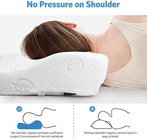 Sufuhom Contour Pillow Memory Foam, Ergonomic Cervical Support Pillows for Head Neck and Shoulder Pain Relief, Sleeping Orthopedic Pillow for Side, Back, Stomach Sleepers Standard 100 by Oeko-TEX