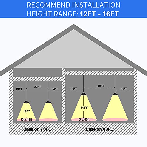 LED High Bay Light 150W 21000 LM with US Plug 5ft Cable, 5000K Daylight, IP65 Waterproof, Non-Dim, UFO Commercial Warehouse Workshop Factory Barn Garage Lowbay Area Lighting Fixture