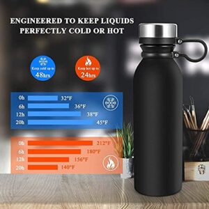 cocomum Stainless Steel Water Bottle|20 oz Vacuum Insulated Water Bottle|Insulated Double Wall Water Bottle Keep Hot & Cold,Leak Proof Sports Bottle,Wide Mouth Lids with Finger Belt-Black