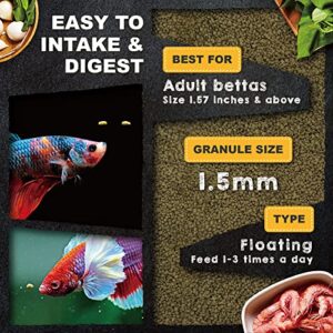 Ultra Fresh Betta Fish Food, Betta Pro Shrimp Patties, 50% Sword Prawns + Akiami Paste Shrimps, All Natural Protein, Rich in Calcium, for Betta's Healthy Development and Cleaner Water, 0.7 oz