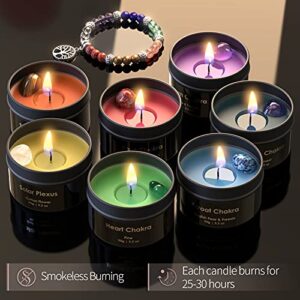 Chakra Candles with Premium Crystal and Healing Stones Luxury Meditation Scented Candles Gift Set for Women Stress Relief Spiritual Decor Healing Candles for Yoga, Aromatherapy