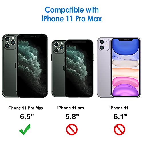 JETech Privacy Screen Protector for iPhone 11 Pro Max 6.5-Inch with Camera Lens Protector, Anti Spy Tempered Glass Film, 2-Pack Each