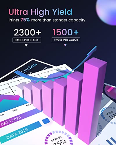 【9-Pack Larger Capacity】 950XL and 951XL Ink cartridges Combo Pack, Replacement for HP 950 951 XL Ink Cartridges Works with OfficeJet Pro 8600 8610 8620 8625 8630 8100 Printer Ink (3BK/2C/2M/2Y)