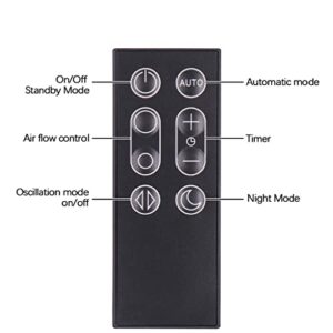 967400-01 Magnetic Remote Control Replacement for Dyson Pure Cool Link DP01 DP03 TP02 TP03 Purifier Fan