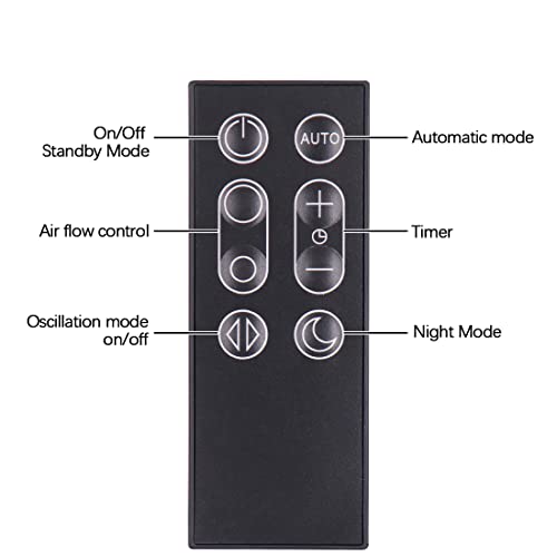 967400-01 Magnetic Remote Control Replacement for Dyson Pure Cool Link DP01 DP03 TP02 TP03 Purifier Fan