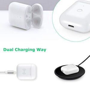 Wireless Charging Case Compatible with AirPods 1 2，Air pods Charger Case Replacement with Bluetooth Pairing Sync Button，no Aipods