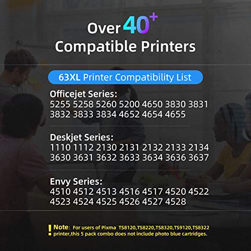 FAcms Remanufactured Ink Cartridge Replacement for HP 63 63XL 63XL for Envy 4520 4512 4513 4516 OfficeJet 3830 5255 5258 DeskJet 1112 1110 3630 3632 3634 2130 2132 (2 Black 1 Tri-Color)