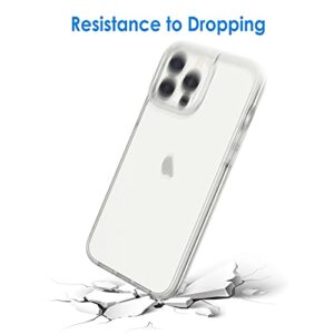 JETech Case for iPhone 13 Pro Max 6.7-Inch, Non-Yellowing Shockproof Phone Bumper Cover, Anti-Scratch Clear Back (Clear)