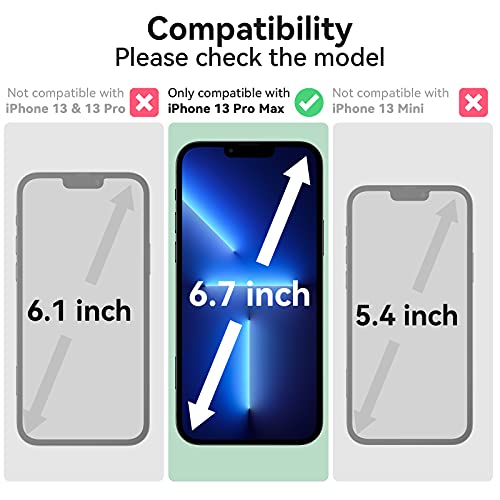 Fakci (3 Pack) Screen Protector Compatible for iPhone 13 Pro Max [6.7 Inch], Case Friendly Tempered Glass