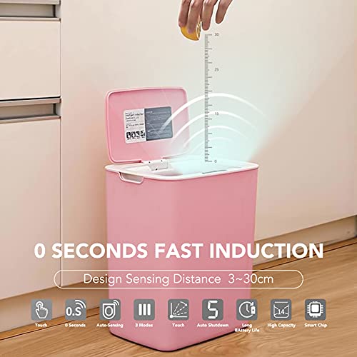 AIOMEST Pink Trash Can with Automatic Sensor, Touchless Inductive Garbage Bin for Bathroom, Kitchen and Bed, Small 3.7 Gallon (14L)