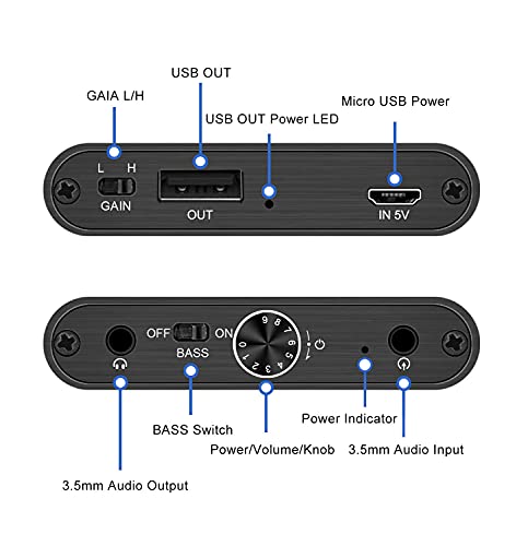 Hi-Fi Headphone Amplifier Buit-in Power Bank Portable 3.5mm Stereo Audio Out Powered by Lithium Battery Headset Support GAIN/BASS for Android phone/iPhone/iPad/MP3/MP4/Laptops and PCs, etc.