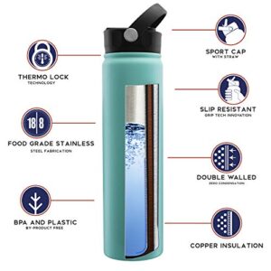 Personalized Water Bottle w Straw Lid Double Wall Insulated | 24 oz - 16 Designs - 9 Colors | Custom Water Bottle w Name and Text, BPA Free - Non Sweat - Vacuum Insulated