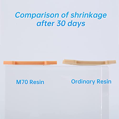 RESIONE 3D Printer Resin, M70 405nm UV-Curing Resin Rigid Standard Photopolymer Resin with High Precision and Low Odor for LCD MSLA 3D Printing (500)