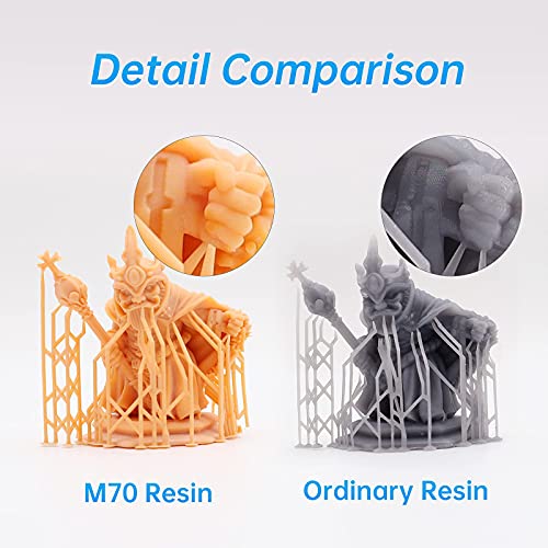 RESIONE 3D Printer Resin, M70 405nm UV-Curing Resin Rigid Standard Photopolymer Resin with High Precision and Low Odor for LCD MSLA 3D Printing (500)