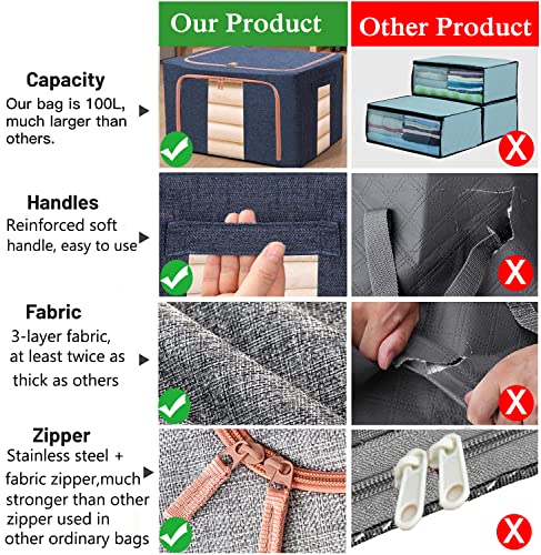 Large Capacity Clothes Storage Organizer - Stackable Storage Bags with Foldable Metal Frame, Zipper, Handles, Clear Window, Storage Container Box for Blanket Sweater Comforter Pillow,100L x 2 Pack (Navy)