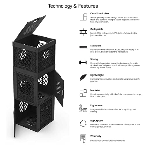 UbeCube UC01 Collapsible Crate (Black)