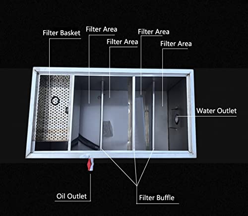 Grease Trap with 3 Top Inlets, Grease Traps for Restaurants Under Sink, Commercial Grease Trap Under Sink, Stainless Steel Grease Interceptor Trap for 3 Compartment Sink