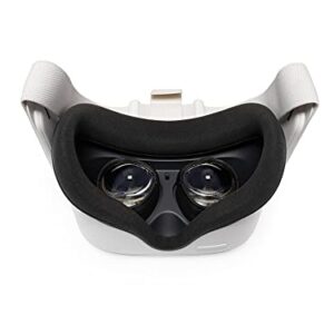 VR Cover Lens Protector for Meta / Oculus Quest 2