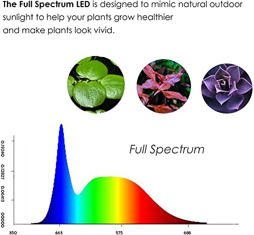 HIRO AQUATICS Height Adjustable Full Spectrum Nano LED Light, fits Nano Tanks, Wabi kusa, Potted Plants, Betta Tanks(9W)