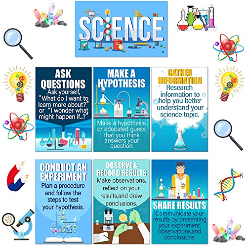 31 Pieces Scientist Bulletin Board Set Laminated Science Posters Classroom Decals Banner Classroom Wall Decoration for Teachers Science Lab Cutouts School Bulletin Board Office Party Supplies