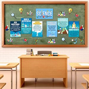 31 Pieces Scientist Bulletin Board Set Laminated Science Posters Classroom Decals Banner Classroom Wall Decoration for Teachers Science Lab Cutouts School Bulletin Board Office Party Supplies