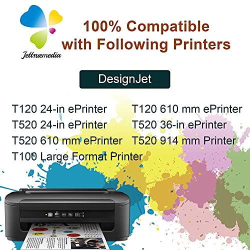 JTM 711XL Compatible Ink Cartridge Replacement for HP 711 711XL CZ133A CZ129A Work with HP Designjet T120 T520 T530 24-in T520 T530 36-in Printer(5-Pack,2 Black,1 Cyan,1 Magenta,1 Yellow)