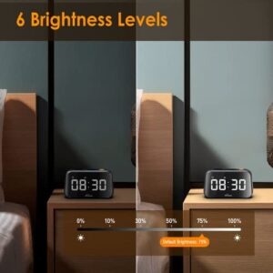 Digital Alarm Clock Whousewe LED Bedside Clock with 6 Level Brightness, Adjustable Volume with 5 Alarm Sound, Loud Dual Alarm with Large Display for Bedroom Office