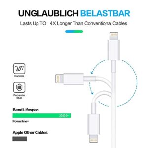 USB C to Lightning Cable 3Pack 6FT [Apple MFi Certified] iPhone Fast Charger Cable USB-C Power Delivery Charging Cord for iPhone 14/13/12/12 PRO Max/12 Mini/11/11PRO/XS/Max/XR/X/8/8Plus/iPad, White