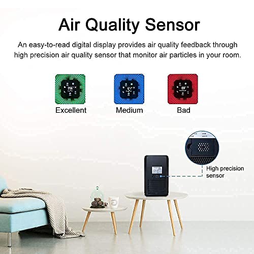 Home Air Purifier for Bedroom Baby Room Living Room Kitchen and Office, Quiet Air Cleaner with H13 True HEPA Filter, Removes Smoke Pet Dander Pollen Dust Odors, 100% Ozone Free