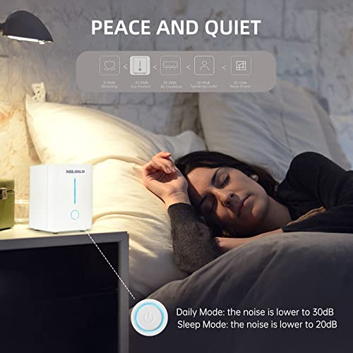 MILOKO HEPA Small Air Purifiers For Bedroom, Portable Air Cleaner for Smoke, Dust, Odors, Pet Dander, Desk Air Purifier for Home, Kitchen, Office, Car, 20dB Ultra Quiet Fragrance Diffuser with 3 Filters