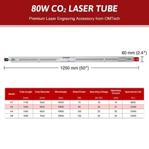 OMTech 80W Laser Tube Replacement for CO2 Laser Engravers and Laser Cutters, CO2 Filled YL Tube for Laser Engraving Cutting Marking Machines, 60mm Dia. 1250mm Borosilicate Glass Tube, 12000hr Life