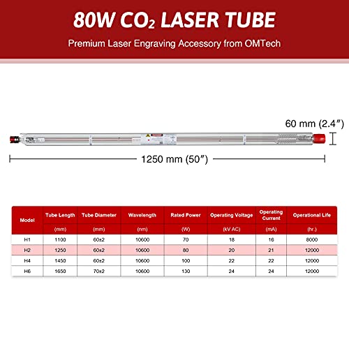 OMTech 80W Laser Tube Replacement for CO2 Laser Engravers and Laser Cutters, CO2 Filled YL Tube for Laser Engraving Cutting Marking Machines, 60mm Dia. 1250mm Borosilicate Glass Tube, 12000hr Life