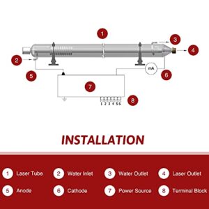 OMTech 80W Laser Tube Replacement for CO2 Laser Engravers and Laser Cutters, CO2 Filled YL Tube for Laser Engraving Cutting Marking Machines, 60mm Dia. 1250mm Borosilicate Glass Tube, 12000hr Life